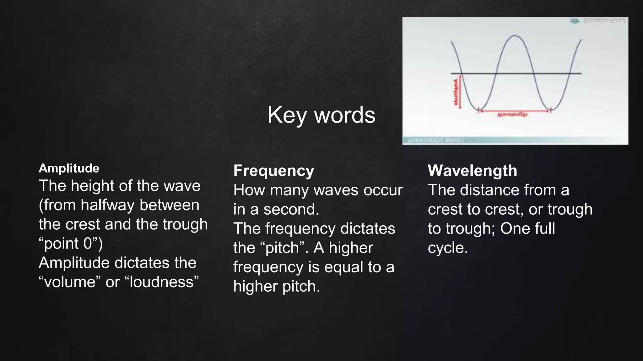 Sound and Light waves | PPTX