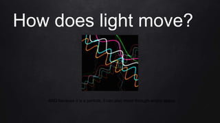 Sound and Light waves | PPTX