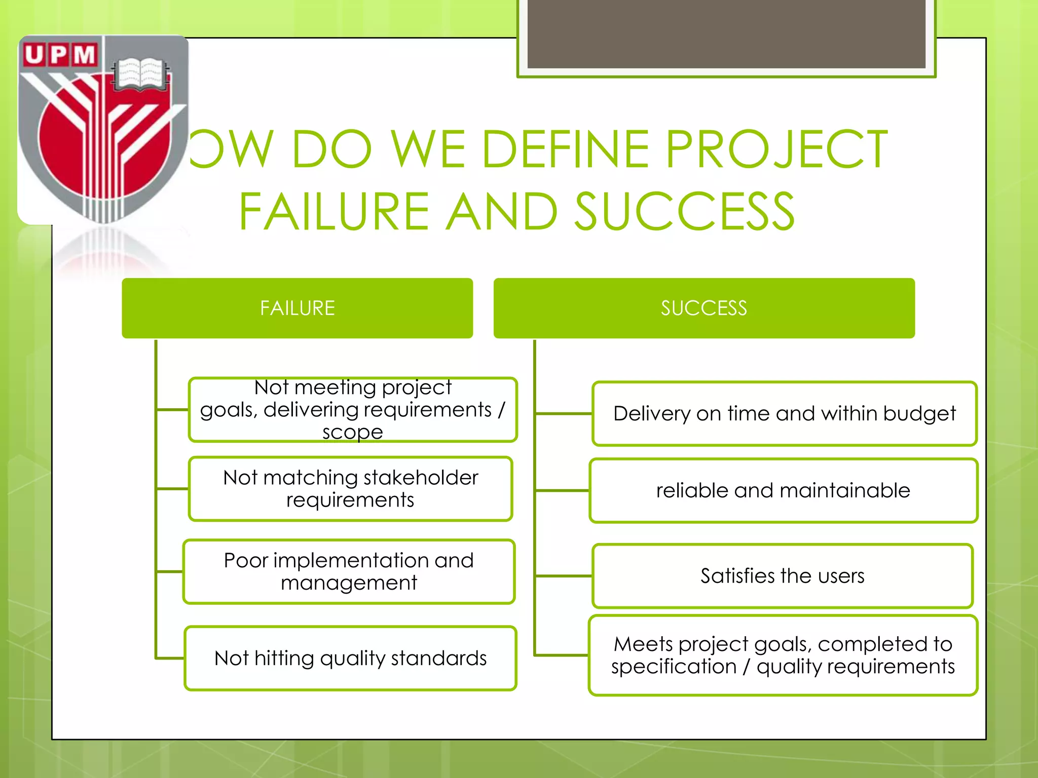 Agricultural project planning | PPTX