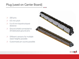 ept Colibri COM Express Connectors | PDF