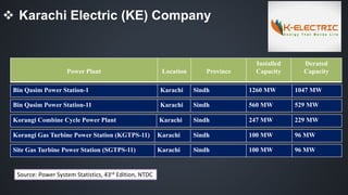 EPT LEcture 1 Introduction to Pakistan Power System.pptx