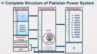 EPT LEcture 1 Introduction to Pakistan Power System.pptx