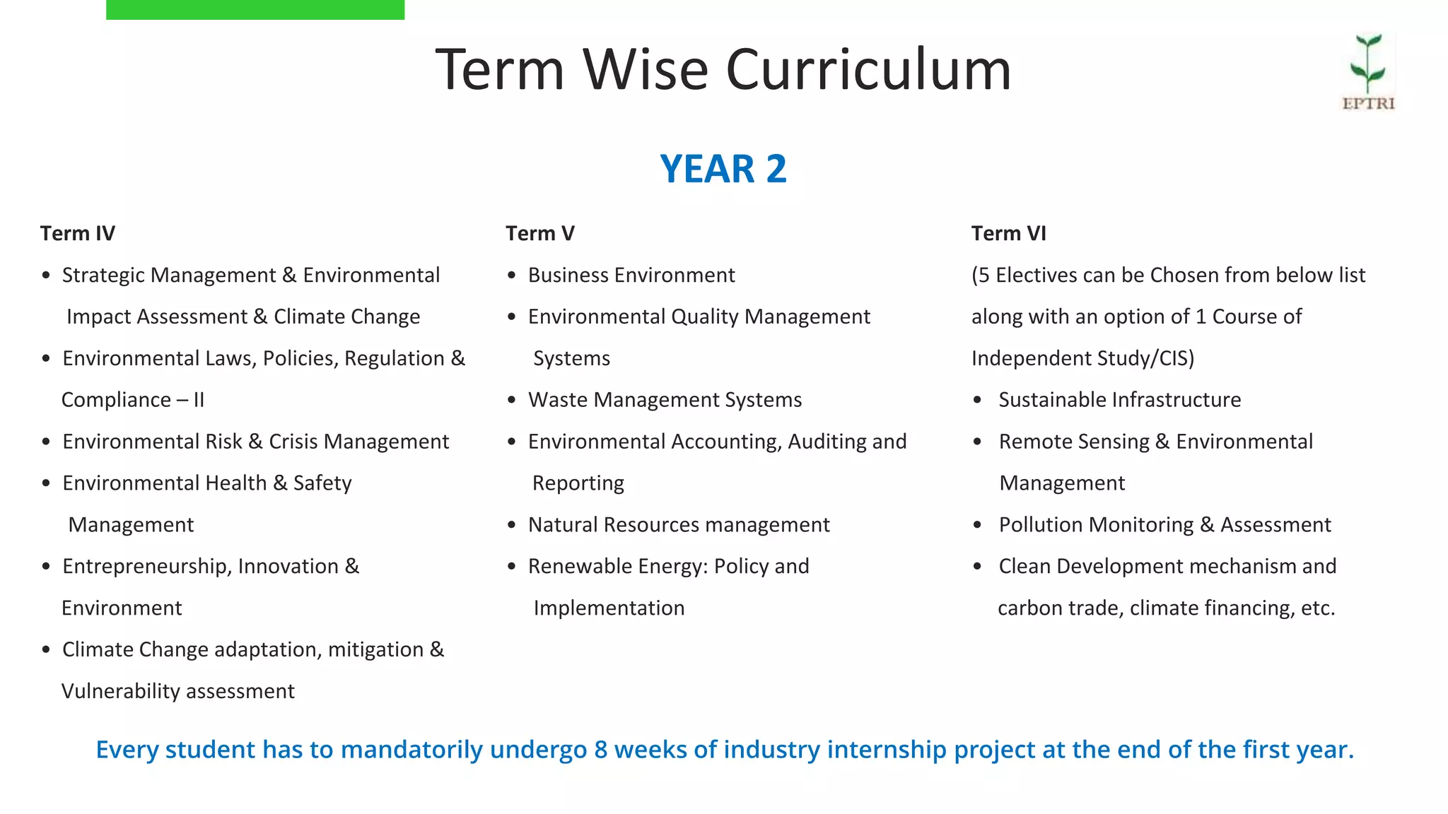 Eptri - Post Graduation Diploma in Management : Environment Management ...