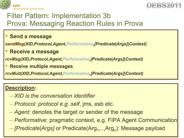EPTS DEBS2011 Event Processing Reference Architecture and Patterns Tutorial v1 2 | PPT