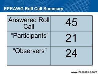 Event Processing Technical Society Event Processing Reference ...