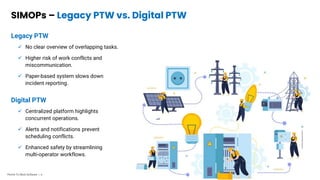 ePTW -Permit To Work Software -Tech EHS Solution | PPT