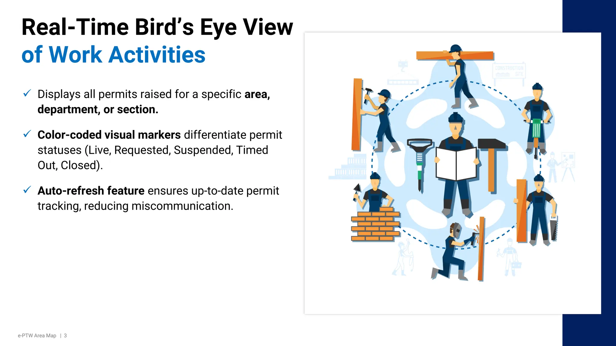 E-Ptw Area Map - TECH EHS Solution | PDF