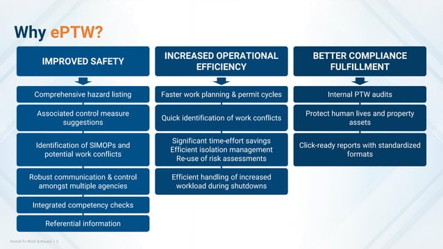 ePTW (Permit to work Software) | TECH EHS Solution | PDF | IT and Internet Support | Internet