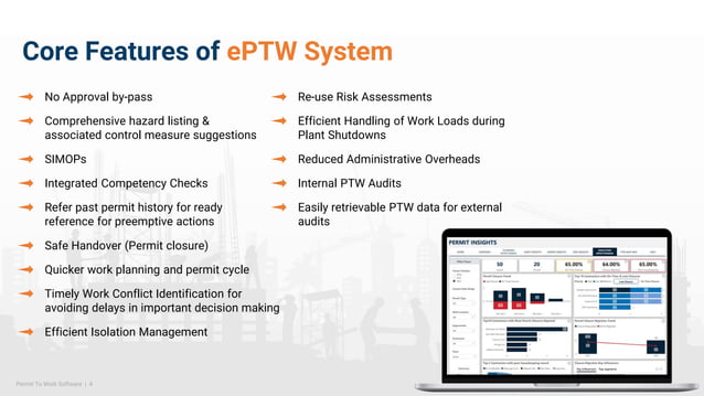 ePTW (Permit to work Software) | TECH EHS Solution | PDF | IT and Internet Support | Internet
