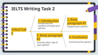 EPT WRITING TASK 2 To learn how to write a good task | PPTX