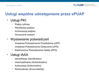 ePUAP: Prezentacja Architektury | PPT