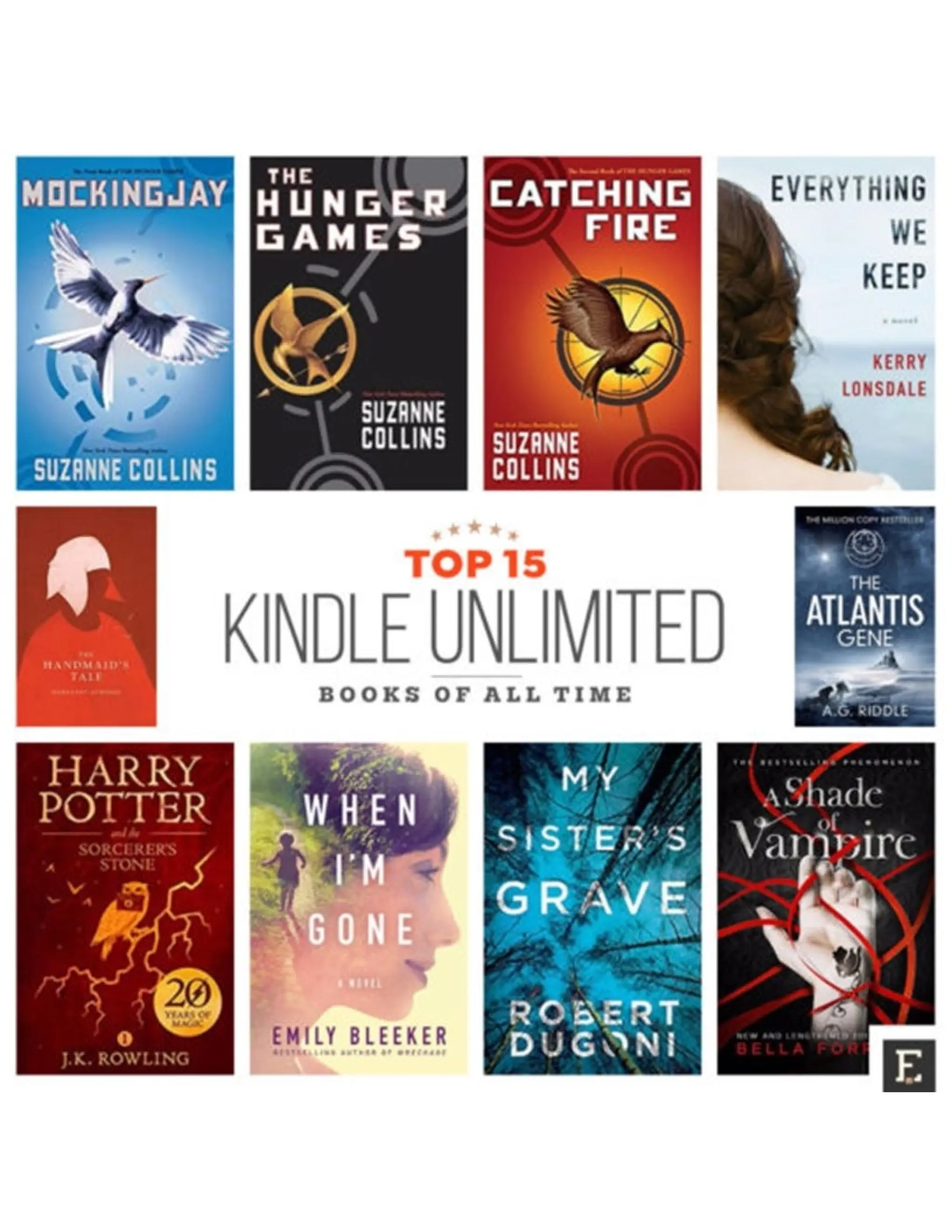 Dare To Let Go | PDF