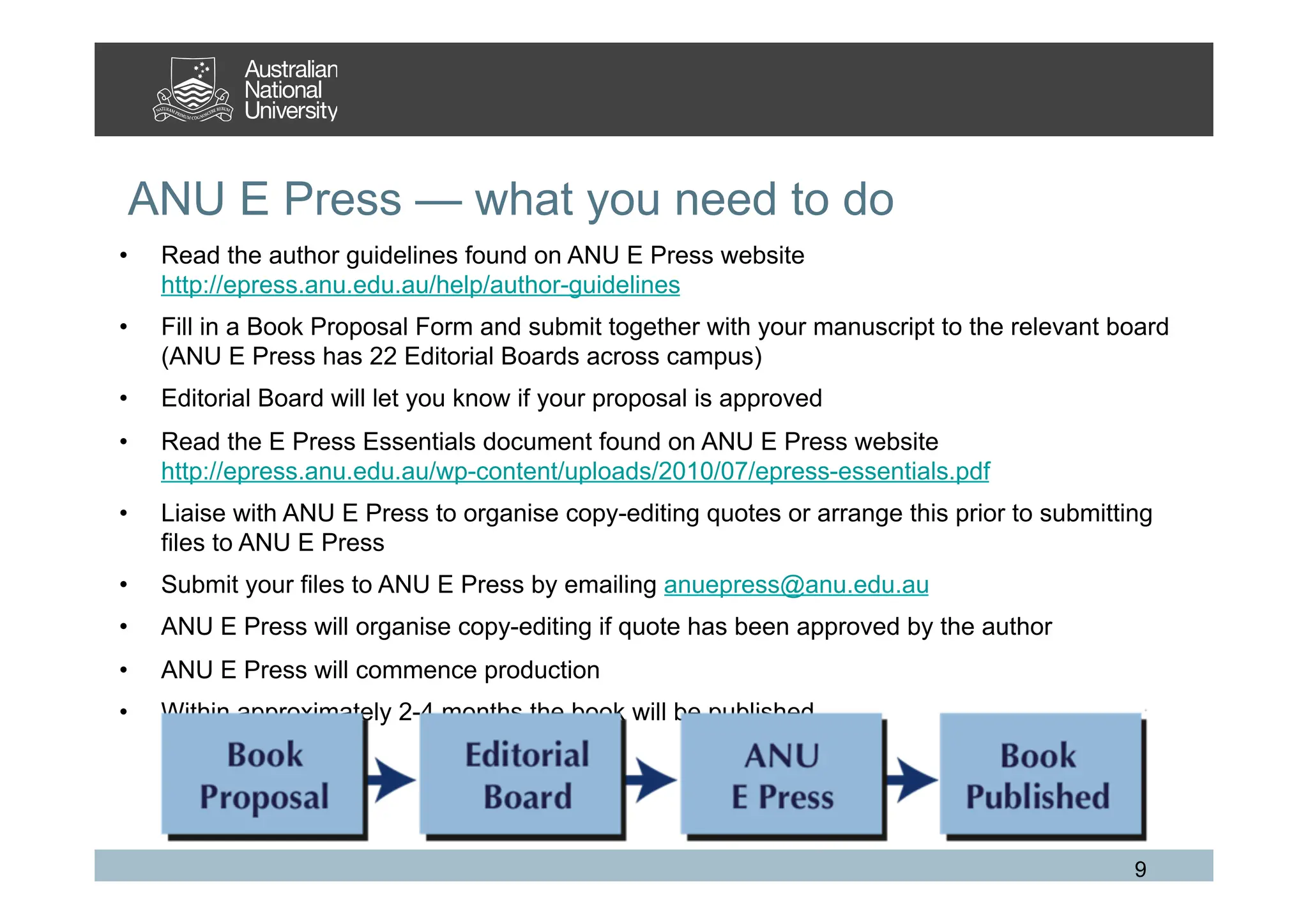 ePublishing-powerpoint-presentation13.pdf