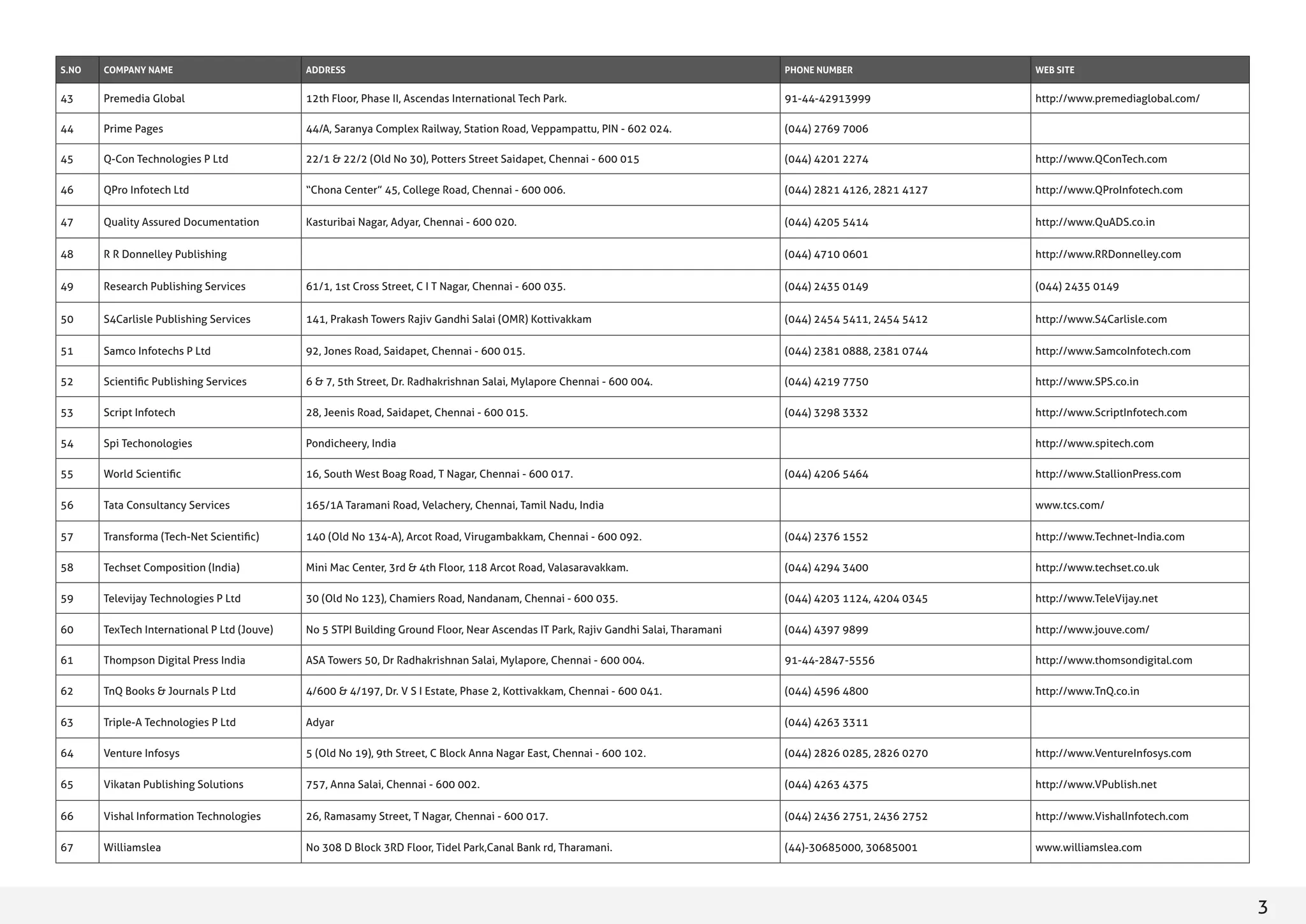 Chennai e-publishing companies | PDF