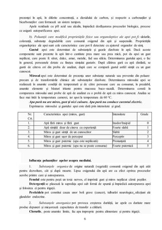 Epurarea bilogica a_apei | DOC