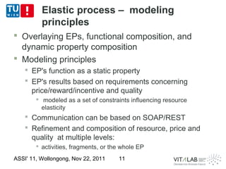 Principles of Elastic Processes on Clouds and Some Enabling Techniques | PDF | Cloud Computing ...