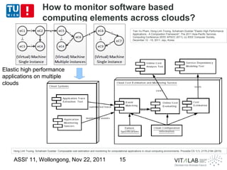 Principles of Elastic Processes on Clouds and Some Enabling Techniques | PDF | Cloud Computing ...