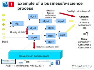 Principles of Elastic Processes on Clouds and Some Enabling Techniques ...