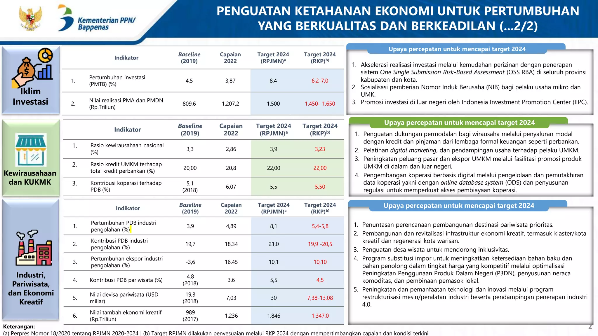 EPW RPJMN 2020-2024 potg.pptx