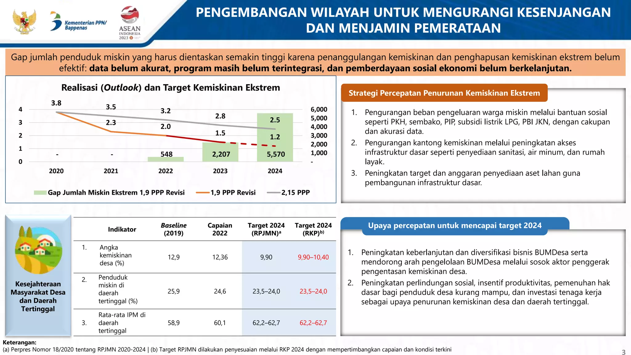 EPW RPJMN 2020-2024 potg.pptx