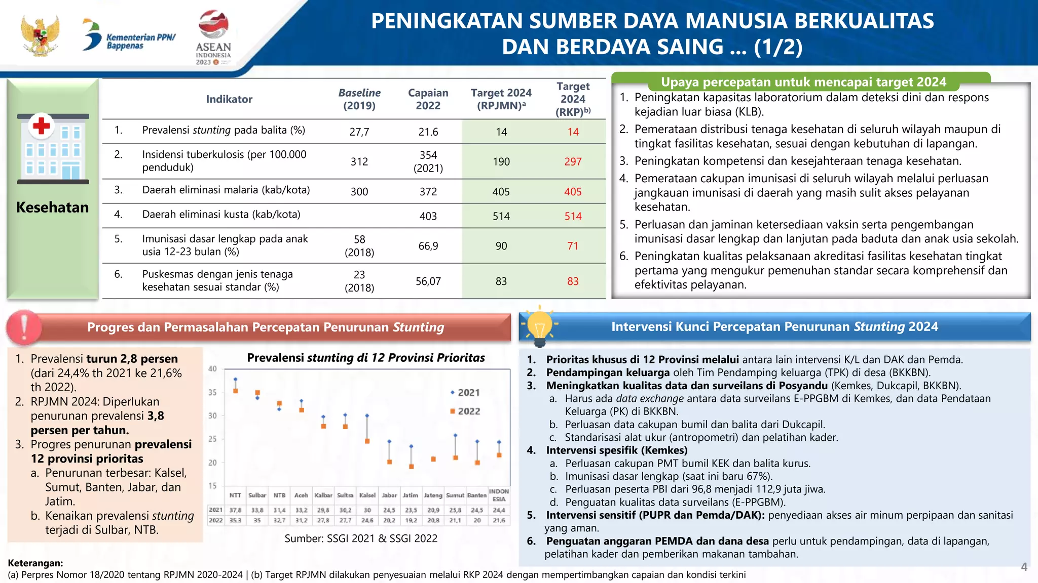 EPW RPJMN 2020-2024 potg.pptx