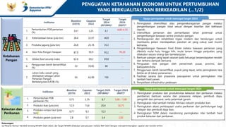 EPW RPJMN 2020-2024 potg.pptx