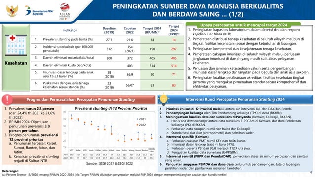 EPW RPJMN 2020-2024 potg.pptx
