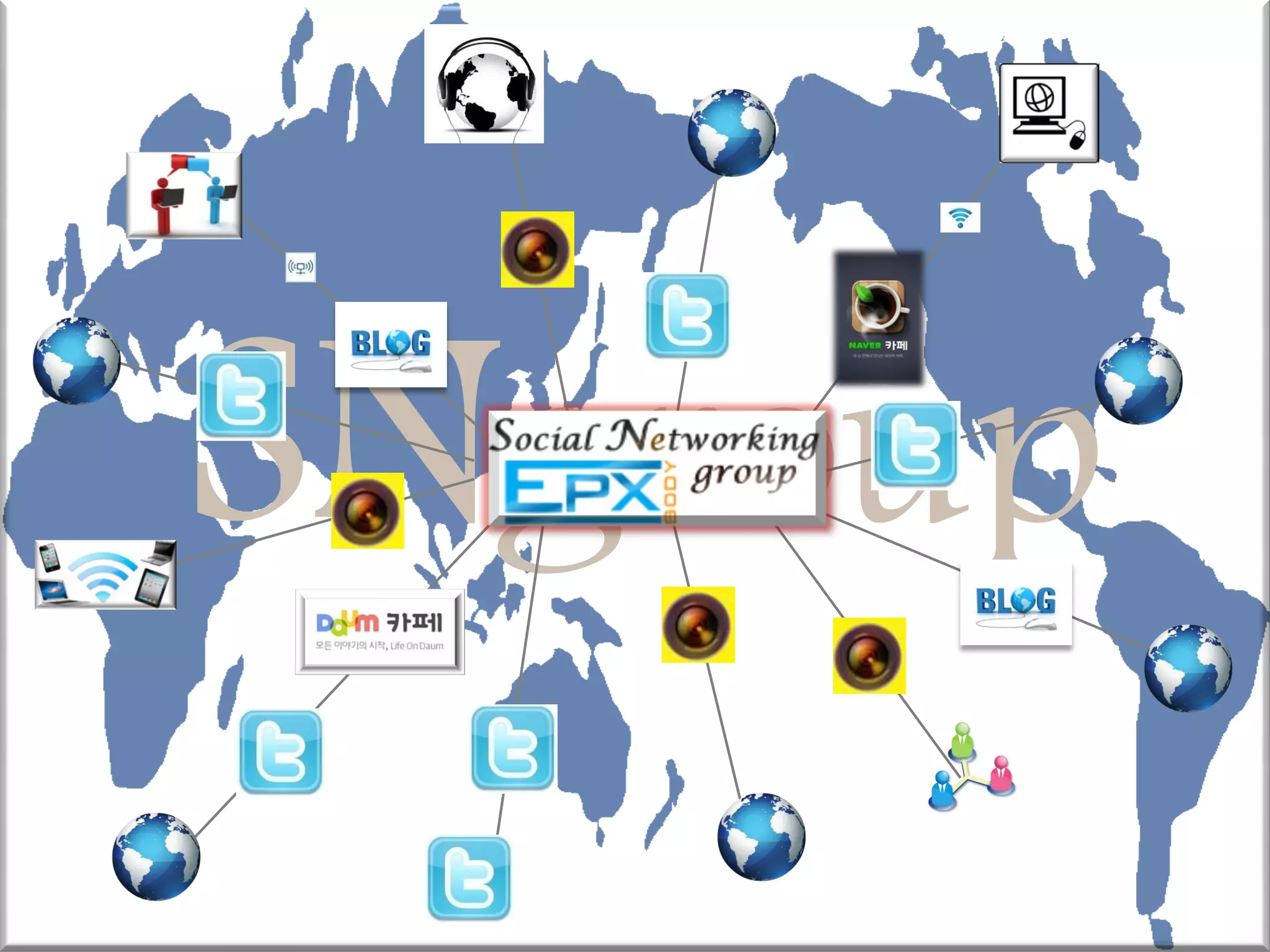 Epx body sngroup | PPT