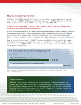 AMD EPYC 7763 processor-based servers can offer a better value for ...