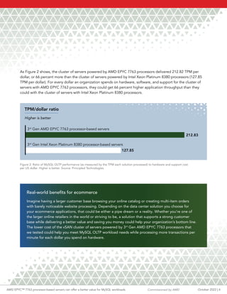 AMD EPYC 7763 processor-based servers can offer a better value for ...