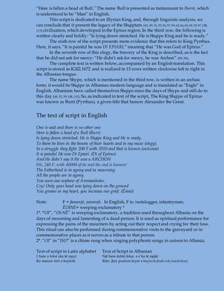 Epygraphy project. Illyrians In and Around Europe | DOCX | Programming ...