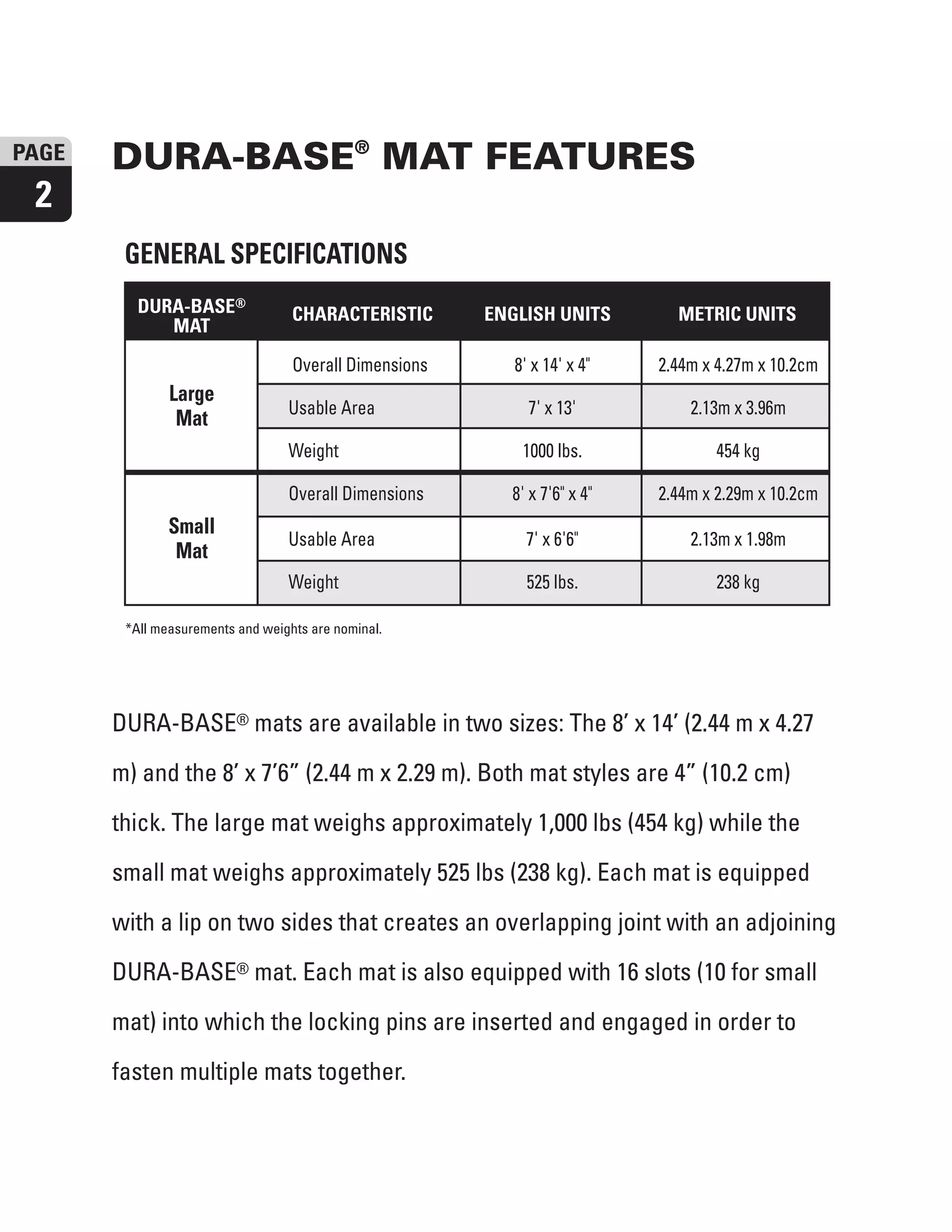 EPZ Mats - Installation_and_Handling_Manual.pdf