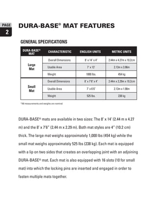 EPZ Mats - Installation_and_Handling_Manual.pdf