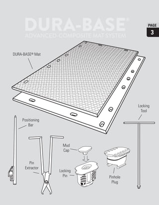 EPZ Mats - Installation_and_Handling_Manual.pdf