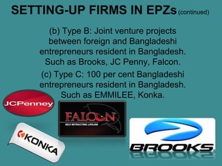 Epz(Export Processing Zone) | PPT