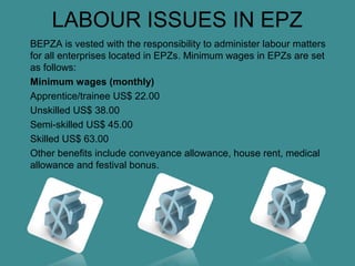 Epz(Export Processing Zone) | PPT