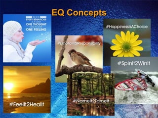 EQ-101: Emotional Mastery | PPTX