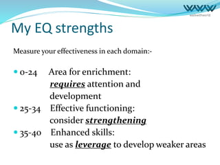 Emotional Quotient | PPT