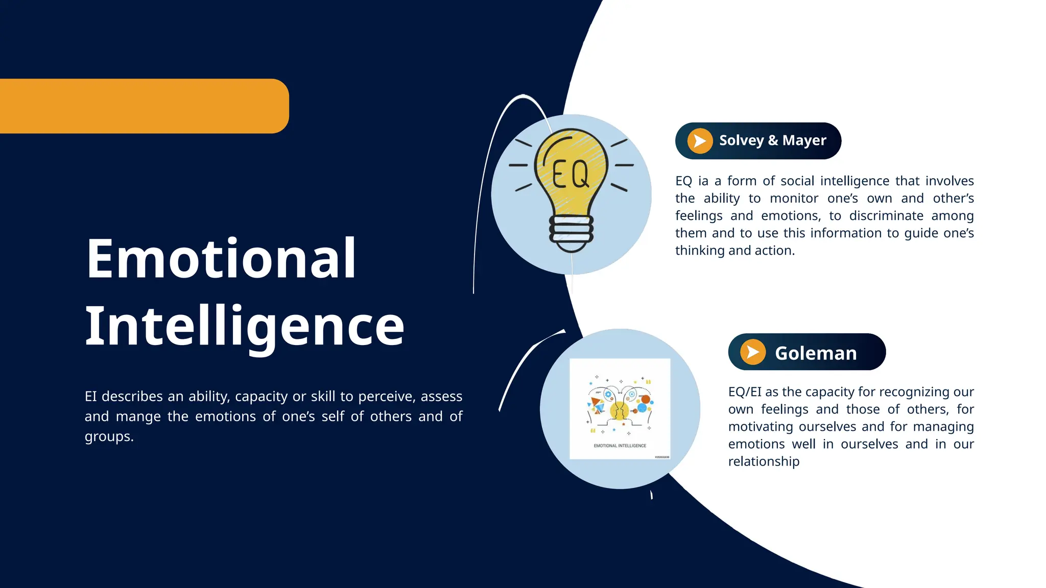 Understanding Emotional Intelligence: A Comprehensive Overview | PPTX