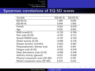Two-way mapping of EQ-5D-3L and EQ-5D-5L: A copula-based method with ...