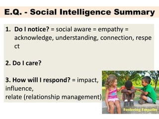 EQ & Leadership - IOWA PMI | PPTX