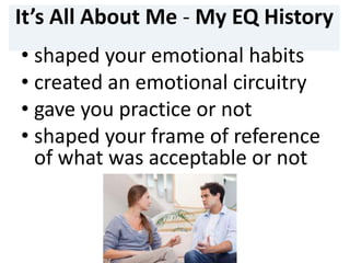 EQ & Leadership - IOWA PMI | PPTX