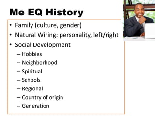 EQ & Leadership - IOWA PMI | PPTX