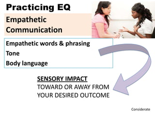 EQ & Leadership - IOWA PMI | PPTX