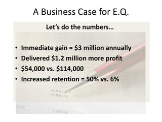 EQ & Leadership - IOWA PMI | PPTX