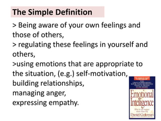 EQ & Leadership - IOWA PMI | PPTX