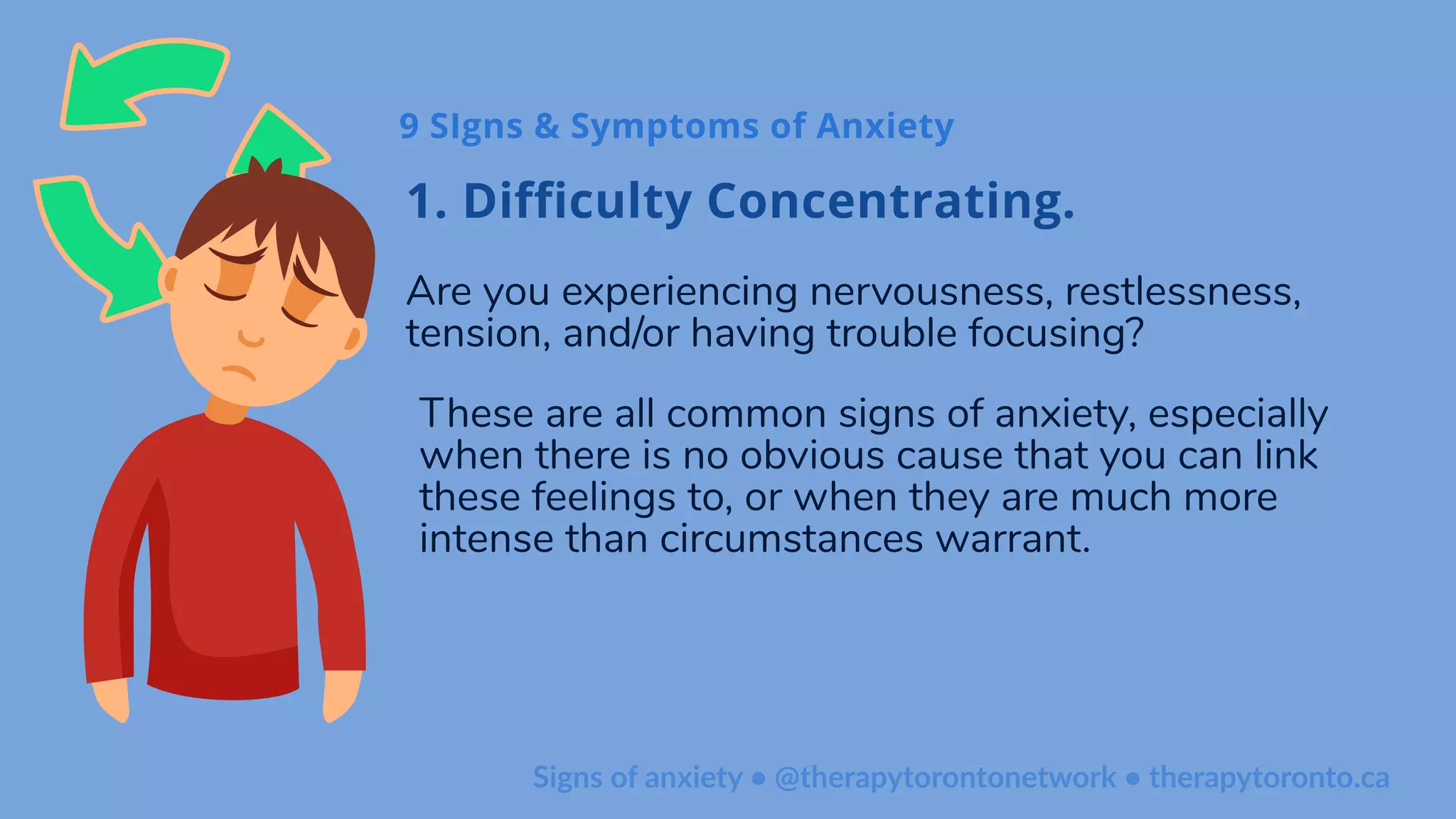 9 Common Signs & Symptoms of Anxiety | PDF