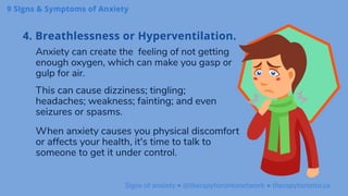 9 Common Signs & Symptoms of Anxiety | PDF
