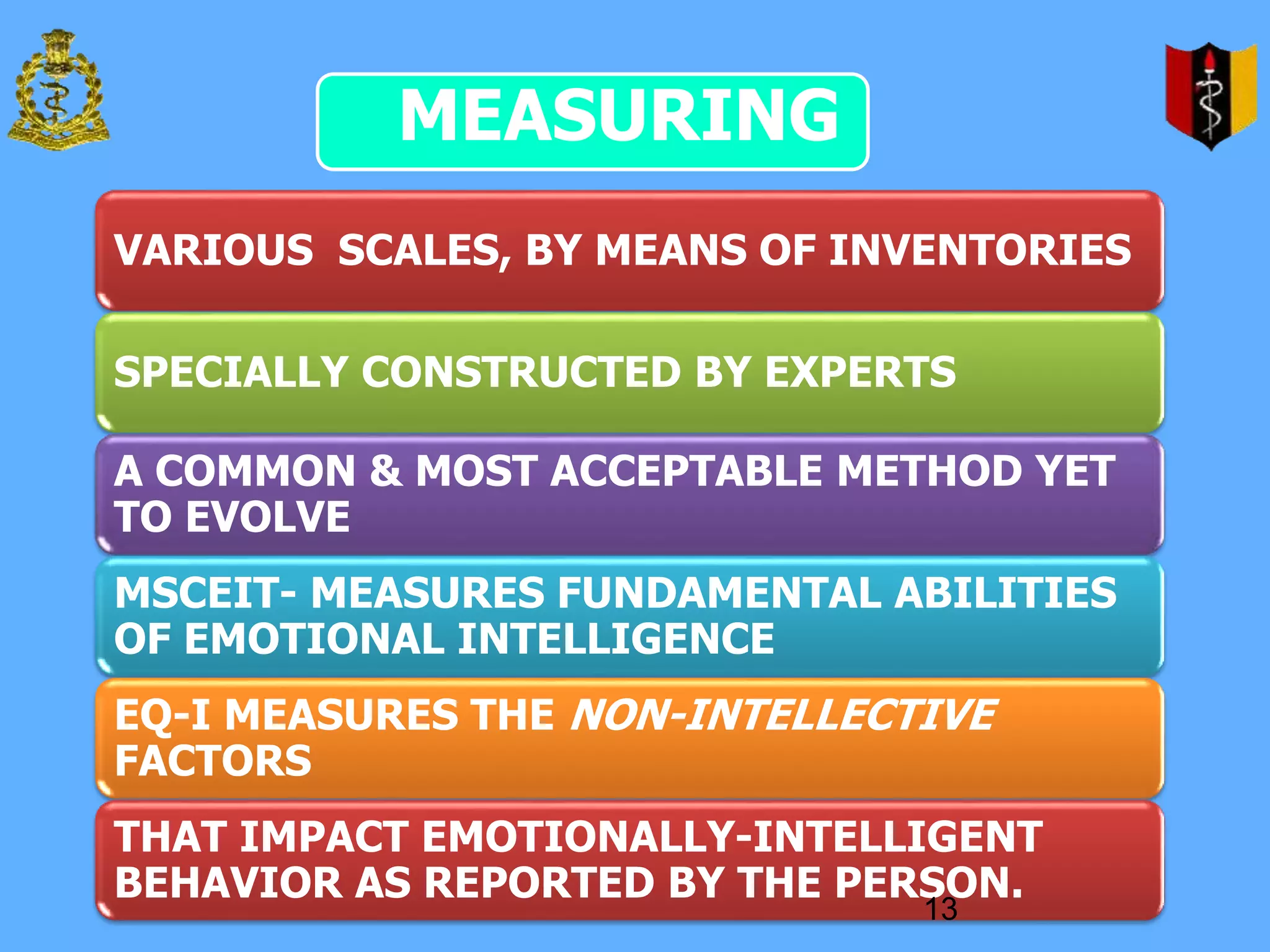 emotional intelligence.-a simple approach | PPTX