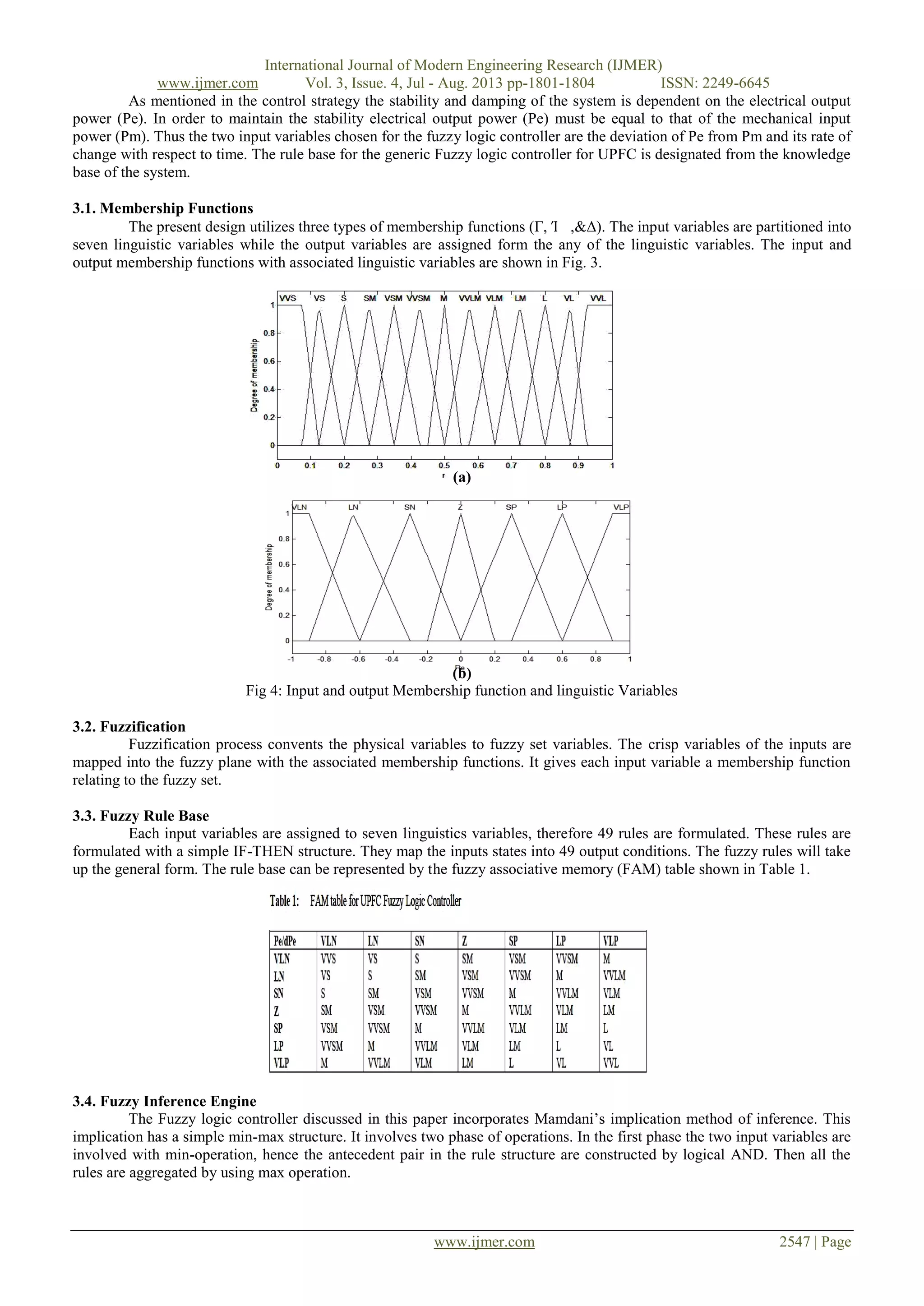 Static Sustenance of Power System Stability Using FLC Based UPFC in SMIB Power System | PDF ...
